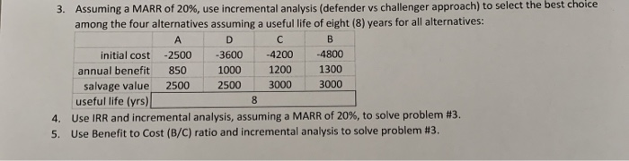 Solved 3. Assuming a MARR of 20%, use incremental analysis | Chegg.com