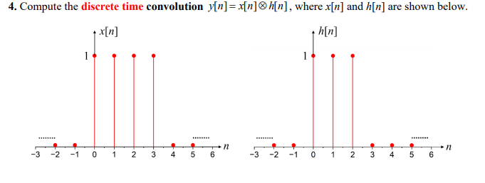 Solved Compute the discrete time convolution | Chegg.com
