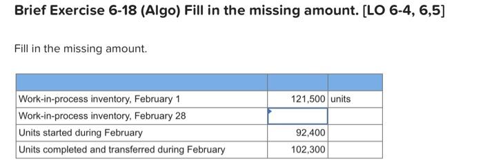 Solved Brief Exercise 6-18 (Algo) Fill in the missing | Chegg.com