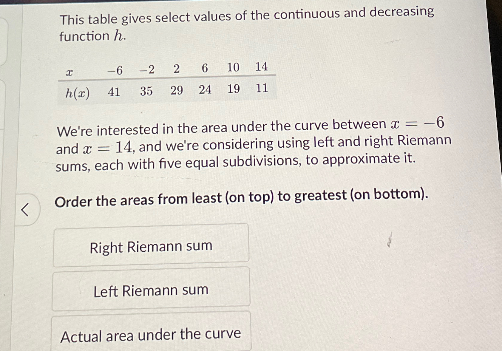 Solved This table gives select values of the continuous and | Chegg.com