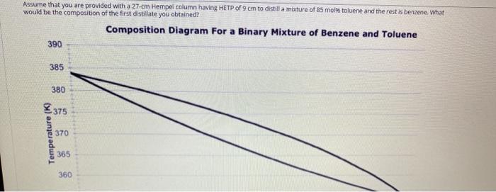 Solved Assume that you are provided with a 27-cm Hempel | Chegg.com