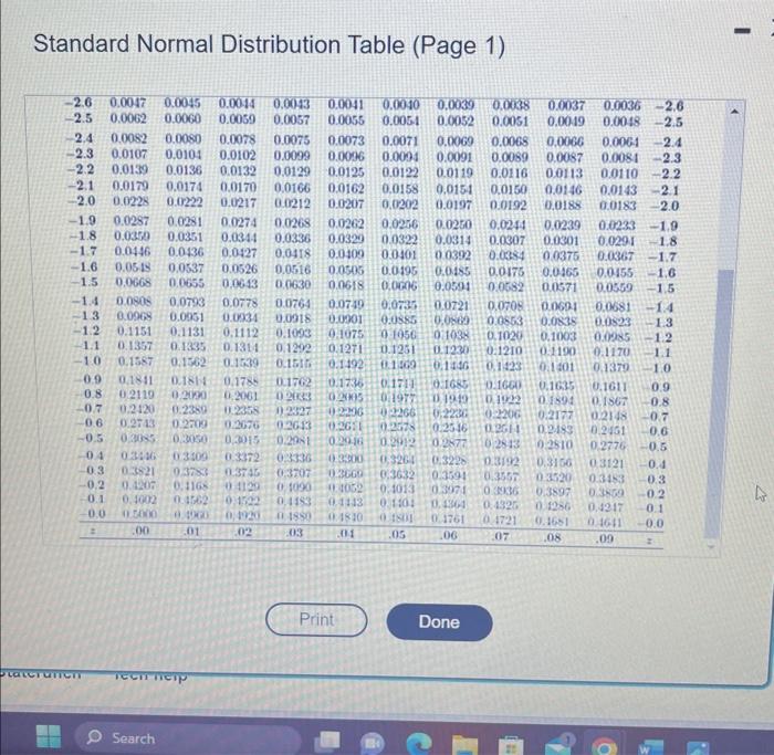 Solved Standard Normal Distribution Table (Page 1)Standard | Chegg.com
