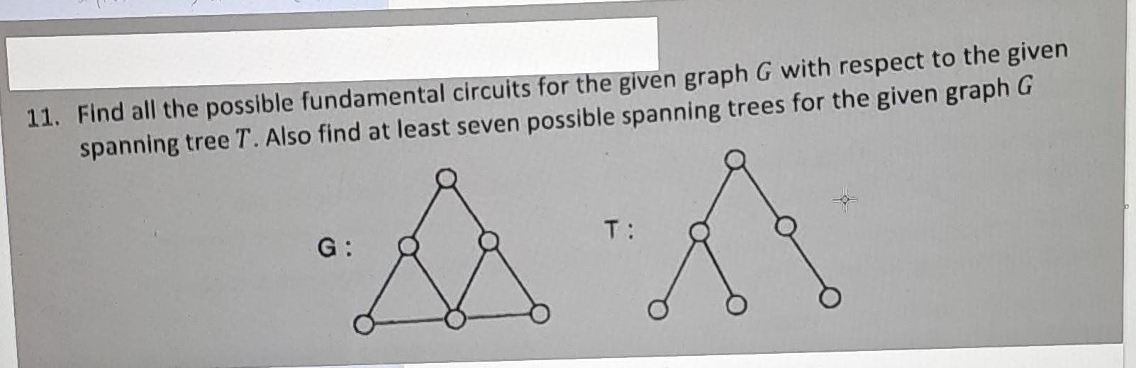 Solved 11. Find all the possible fundamental circuits for | Chegg.com