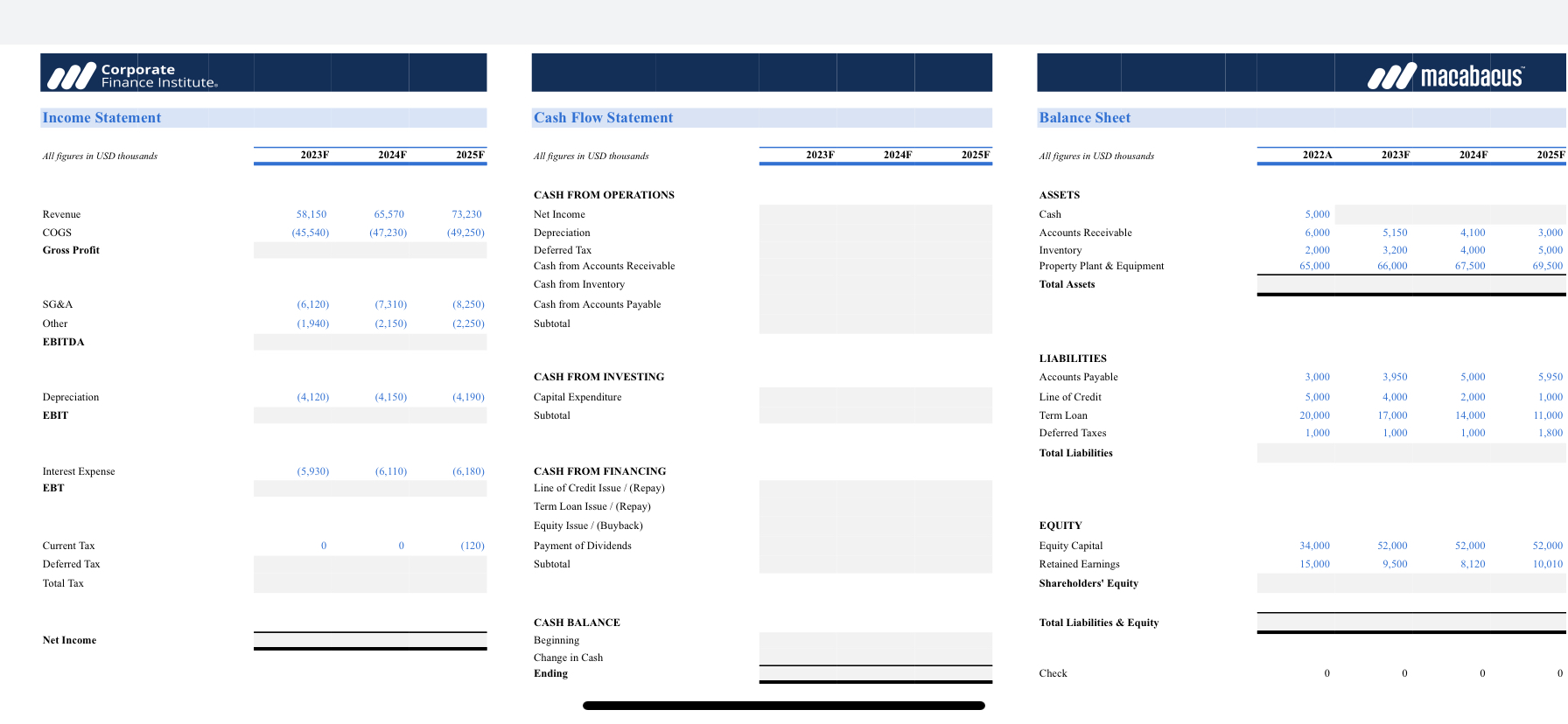 exams.corporatefinanceinstitute.com64%Linking the | Chegg.com