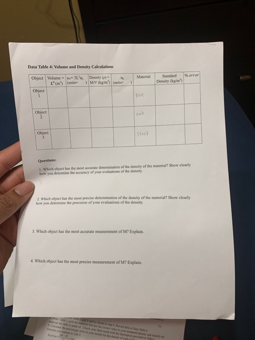 Name Class Section Lab Report Data Table 2: Mass Data | Chegg.com