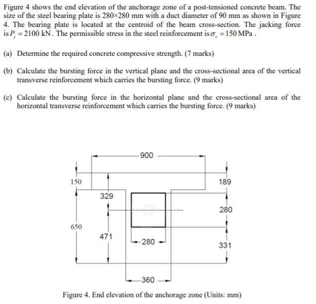 Solved Figure 4 shows the end elevation of the anchorage | Chegg.com