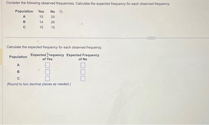 Solved Calculate the expected frequency for each observed | Chegg.com