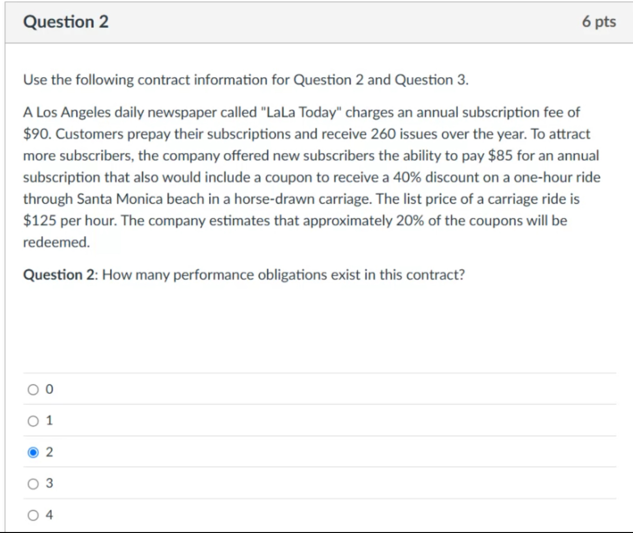 Solved Question 26 ﻿ptsUse the following contract | Chegg.com