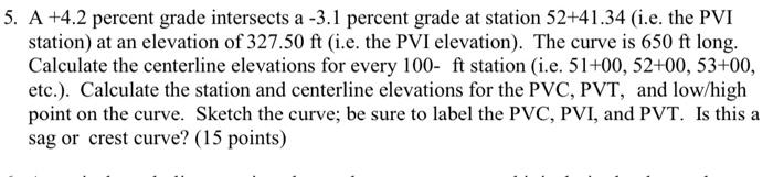 Solved 5. A +4.2 percent grade intersects a -3.1 percent | Chegg.com
