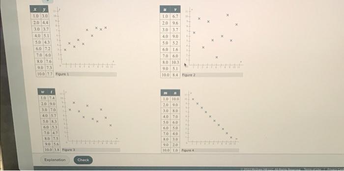 Solved A For Which Data Set Is The Sample Correlation