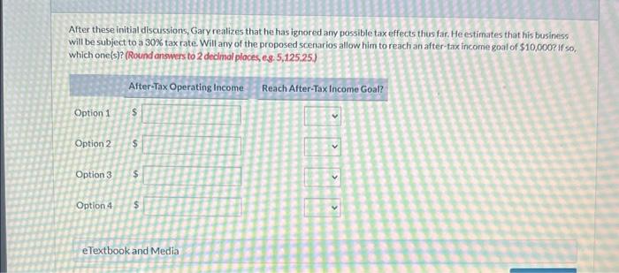 Solved Gary, the owner of a local poster shop, comes to you | Chegg.com