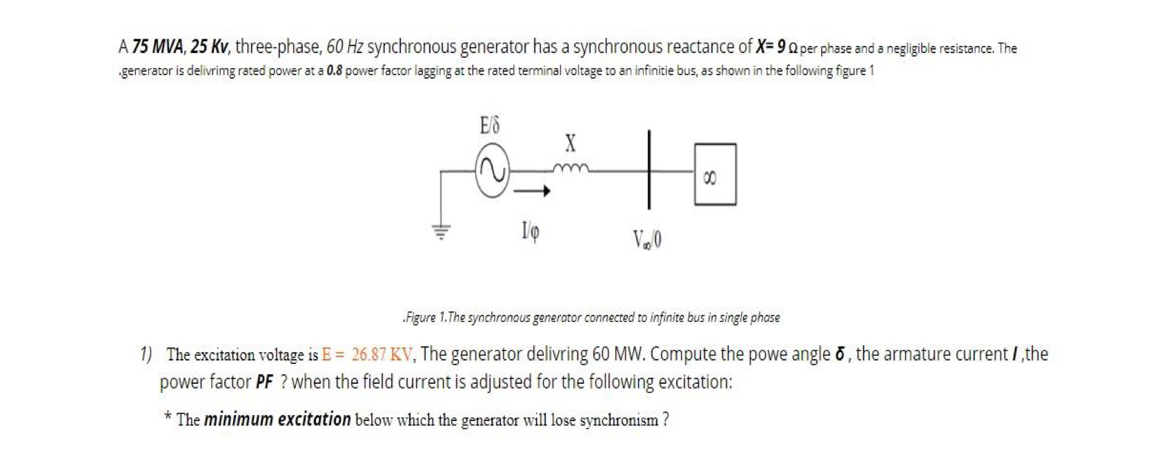 Solved A 75 ﻿MVA, 25Kv, ﻿three-phase, 60Hz ﻿synchronous | Chegg.com
