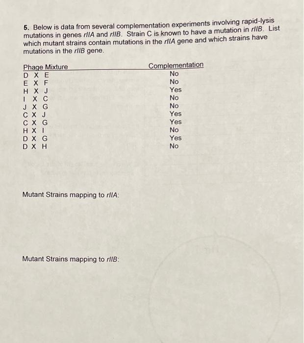 Solved 5. Below is data from several complementation | Chegg.com