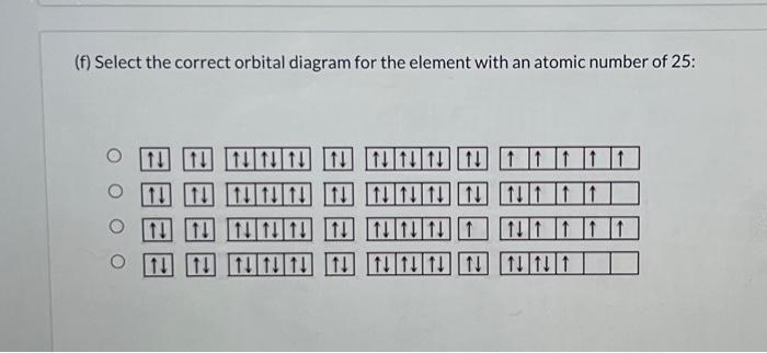 Solved Identify the elements with the following atomic | Chegg.com