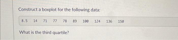 Solved Construct a boxplot for the following data: What is | Chegg.com