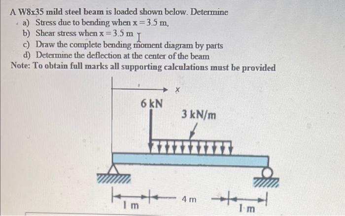 Solved A W8x35 mild steel beam is loaded shown below. | Chegg.com