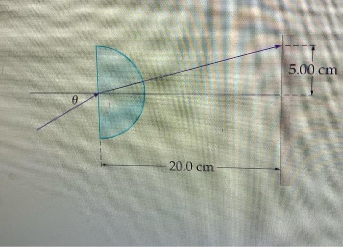 Solved You have a semicircular disk of glass with an index | Chegg.com
