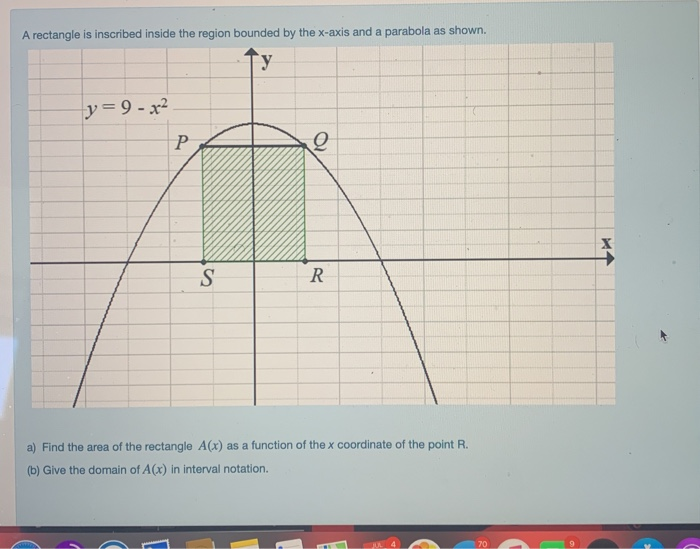 Solved A rectangle is inscribed inside the region bounded by | Chegg.com
