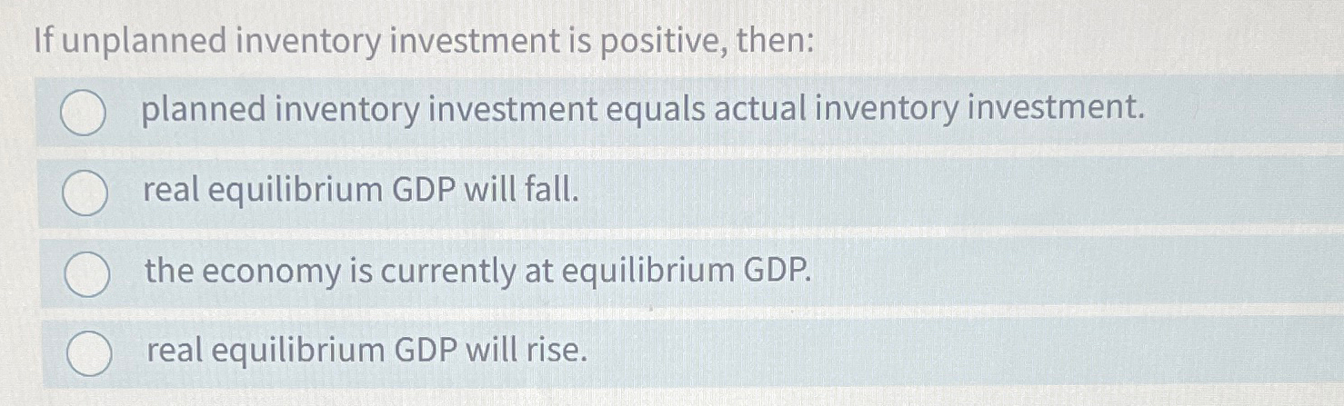Solved If unplanned inventory investment is positive, | Chegg.com