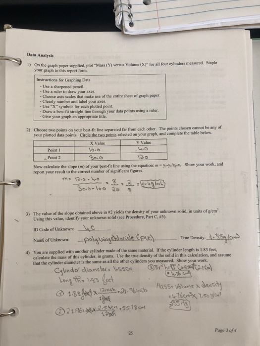 Solved Data Analysis 1) On the graph paper supplied, plot | Chegg.com