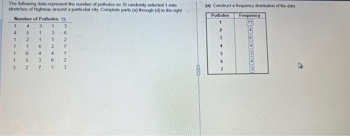 Solved The following data represent the number of potholes | Chegg.com