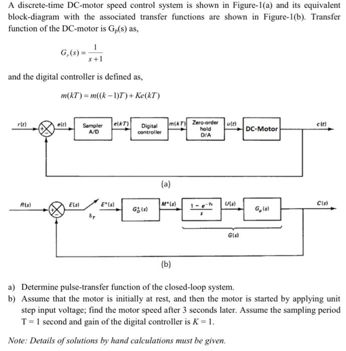 Solved A discrete-time DC-motor speed control system is | Chegg.com