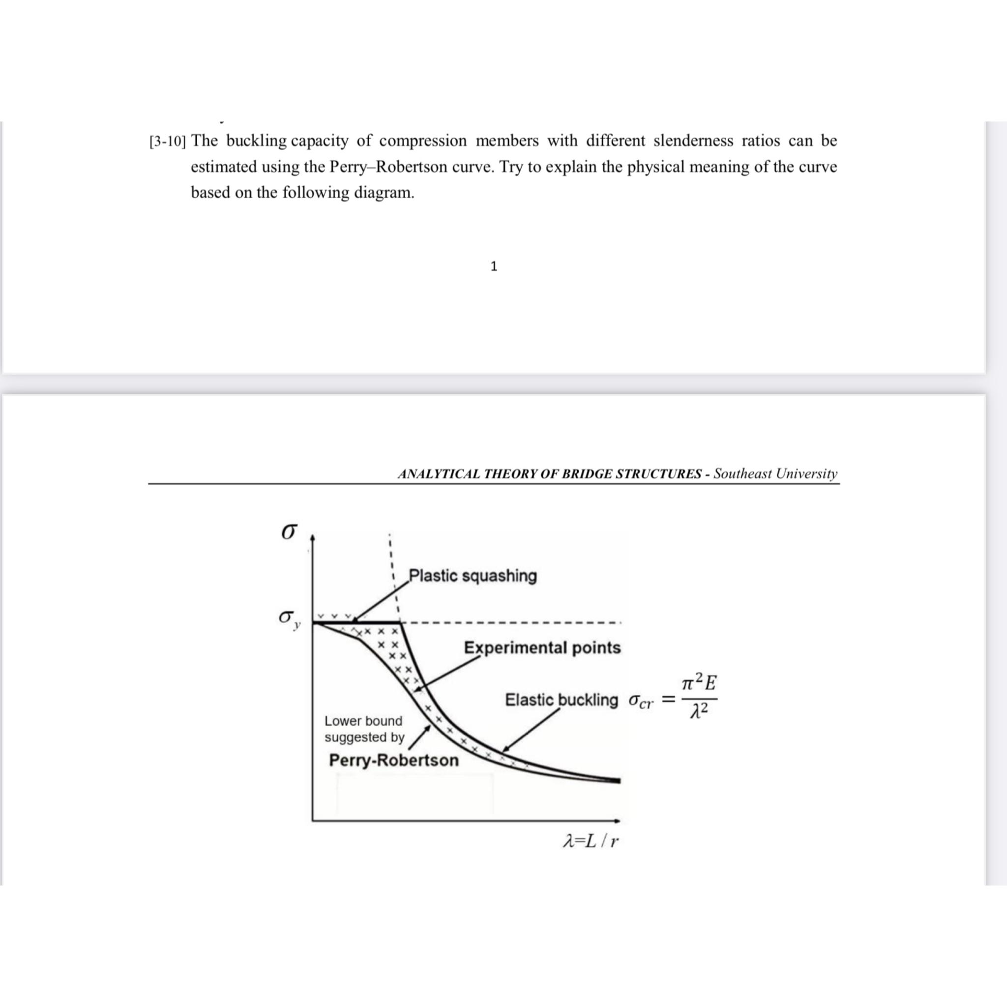Solved [3-10] ﻿The buckling capacity of compression members | Chegg.com
