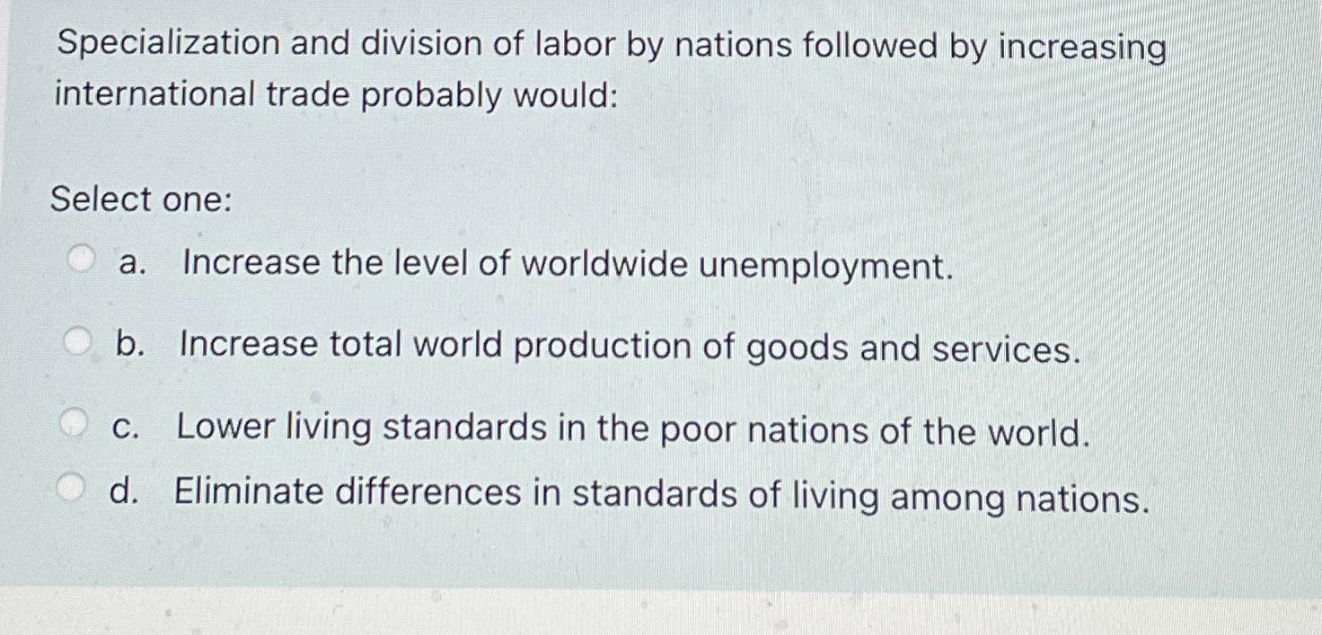 Solved Specialization and division of labor by nations | Chegg.com