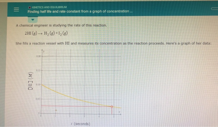 Solved = O KINETICS AND EQUILIBRIUM Finding half life and | Chegg.com