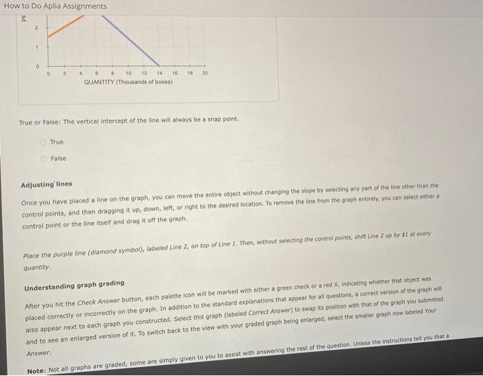 Solved Using Aplia graphs Some questions will ask you to | Chegg.com