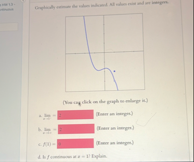 Solved HW 1.3=ntinuevisGraphically estimate the values | Chegg.com