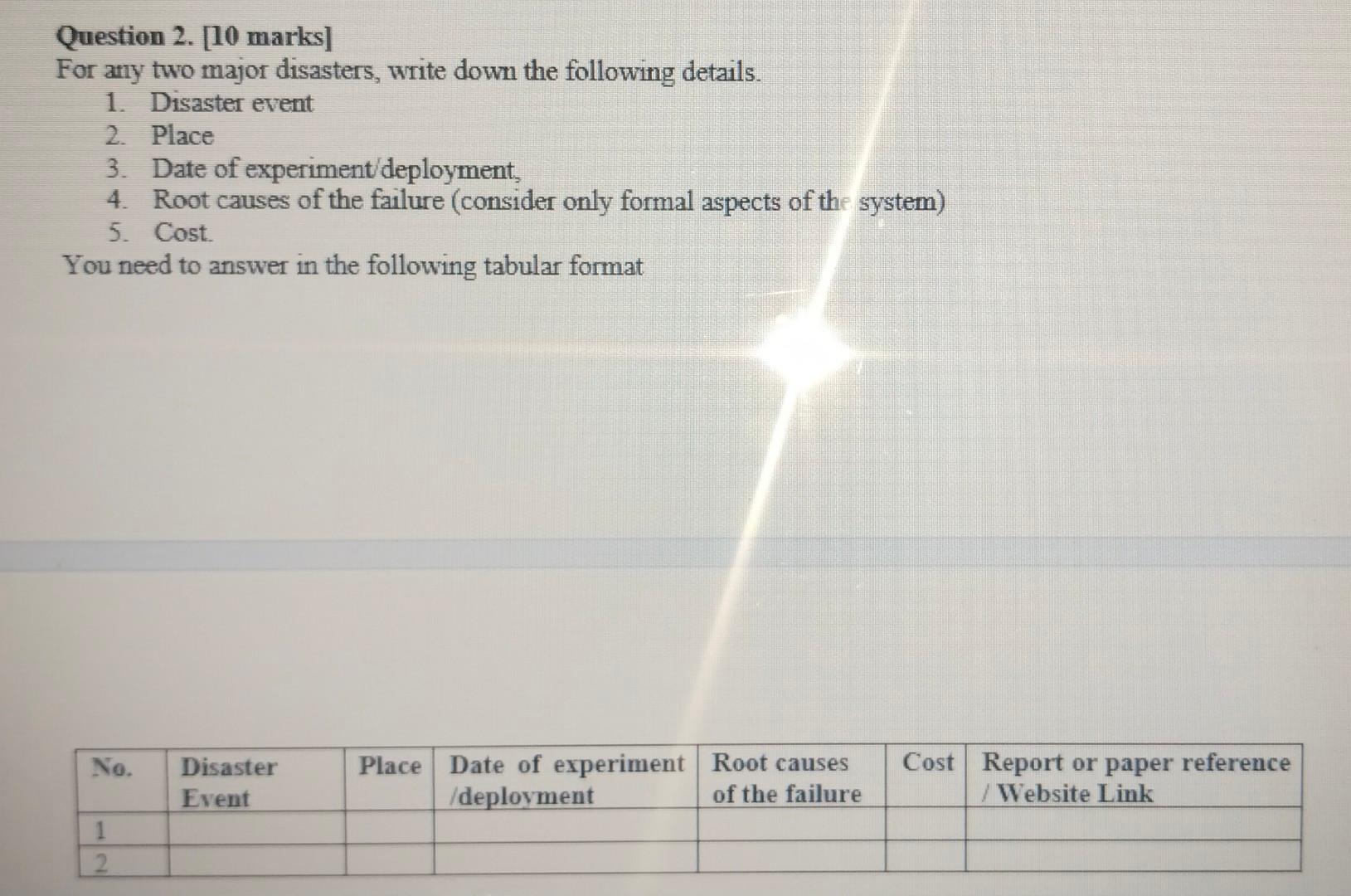 Solved Question 2. [10 marks] For any two major disasters, | Chegg.com