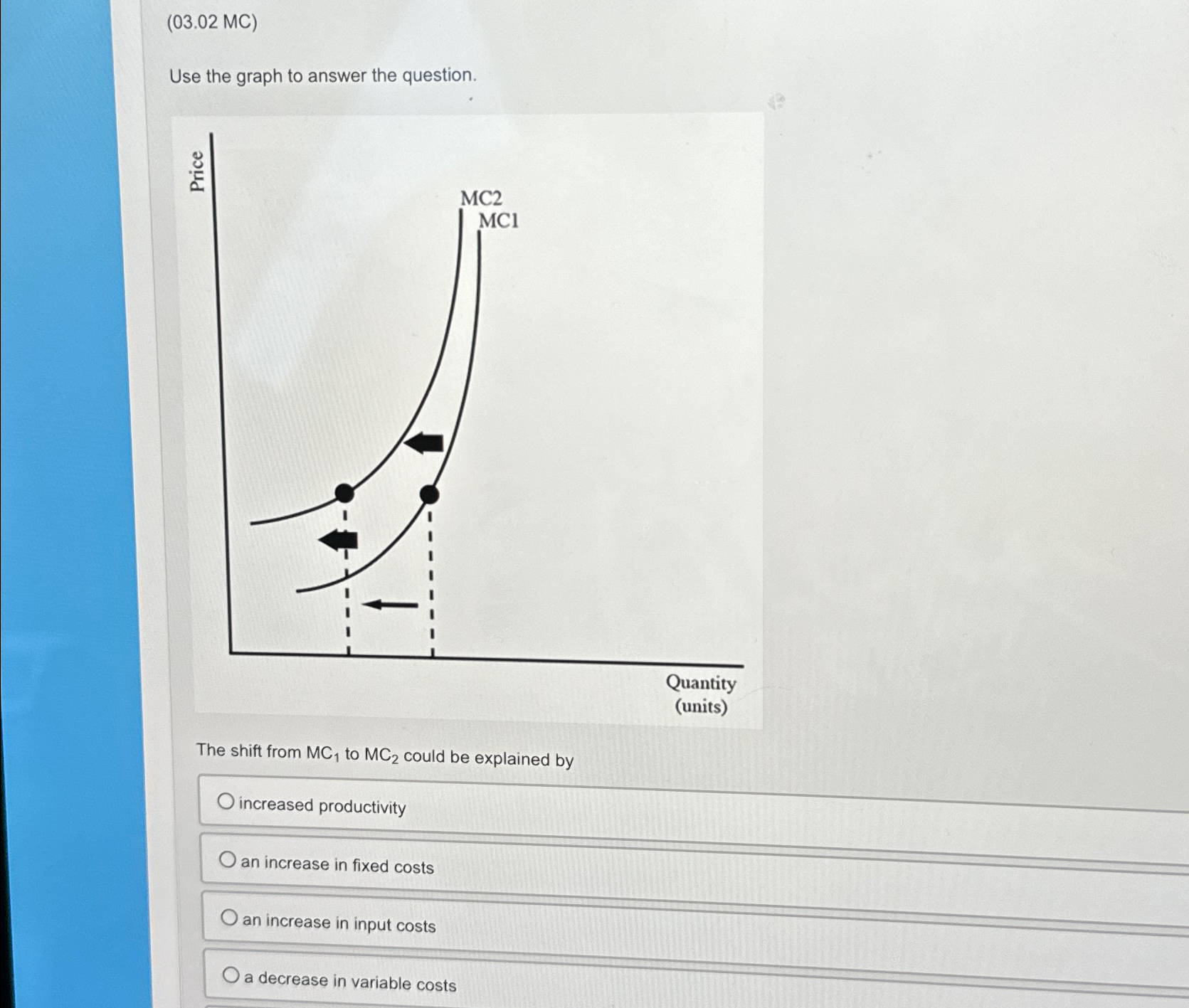 Solved (03.02 ﻿MC)Use the graph to answer the question.The | Chegg.com