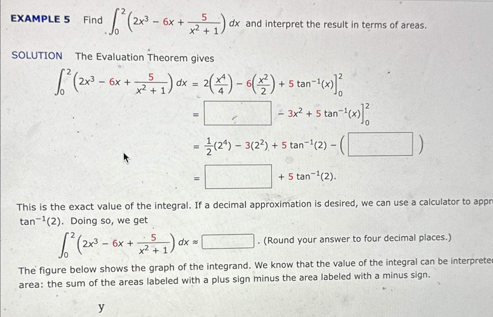 Solved EXAMPLE 5 ﻿Find ∫02(2x3-6x+5x2+1)dx ﻿and interpret | Chegg.com