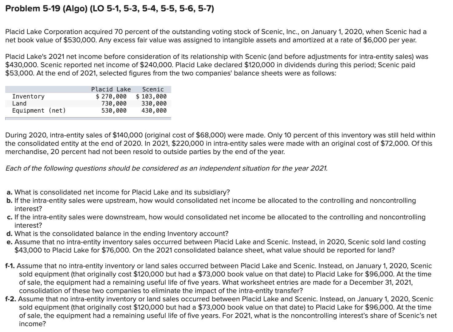 Solved Problem 5-19 (Algo) (LO | Chegg.com