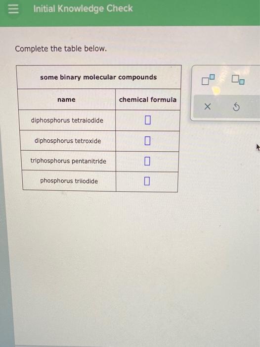 Solved E Initial Knowledge Check Complete the table below. | Chegg.com