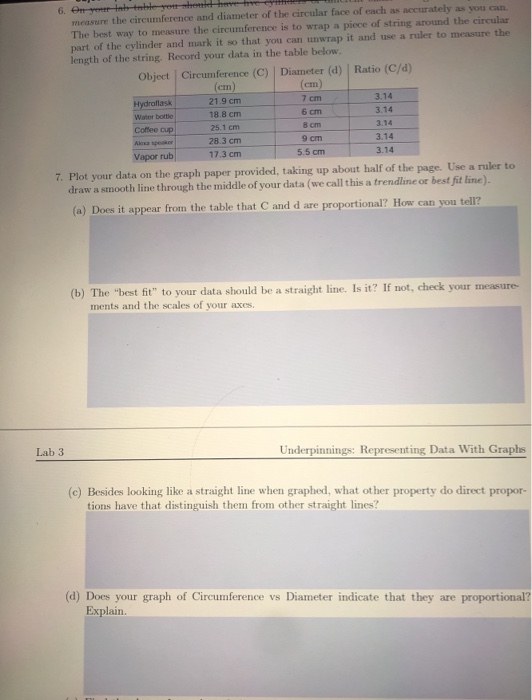Solved measure the circumference and diameter of the | Chegg.com