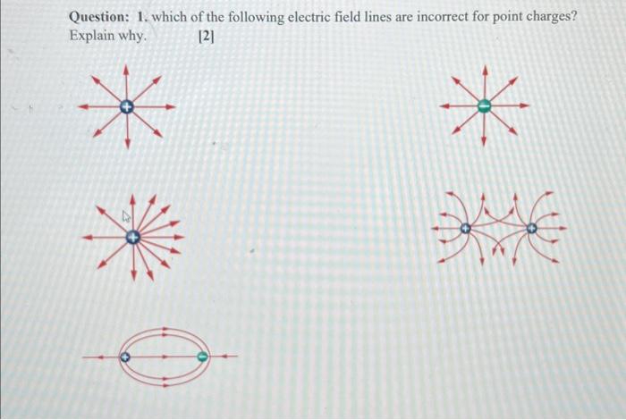 Solved Question: 1. which of the following electric field | Chegg.com