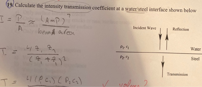 Solved 19. Calculate the intensity transmission coefficient | Chegg.com