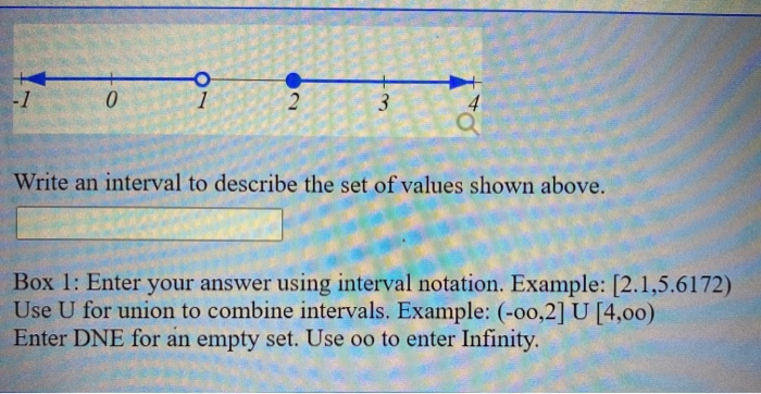 Solved 6 5 4 3 2 1 Write An Interval To Describe The 
