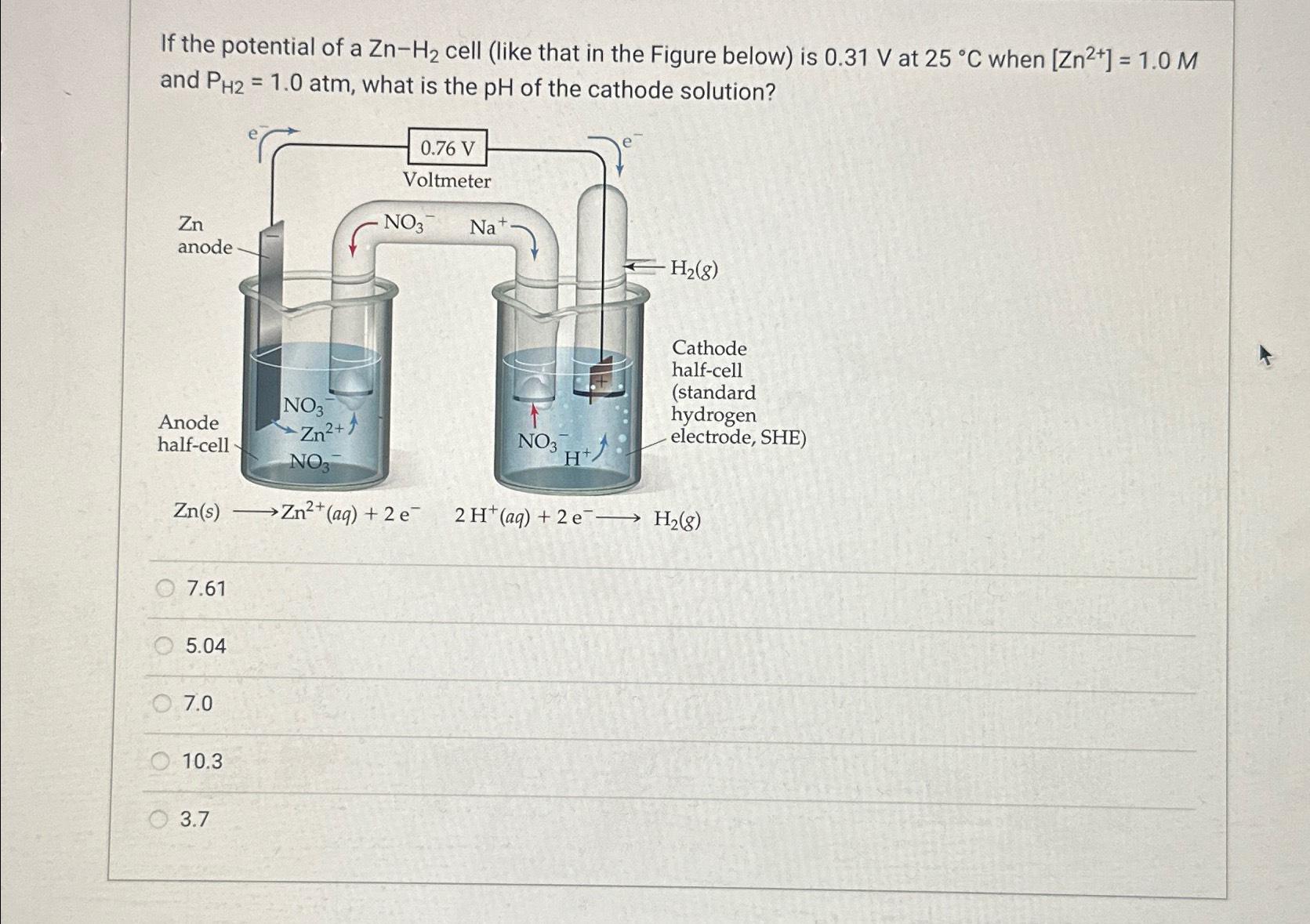 Solved If the potential of a Zn-H2 ﻿cell (like that in the | Chegg.com