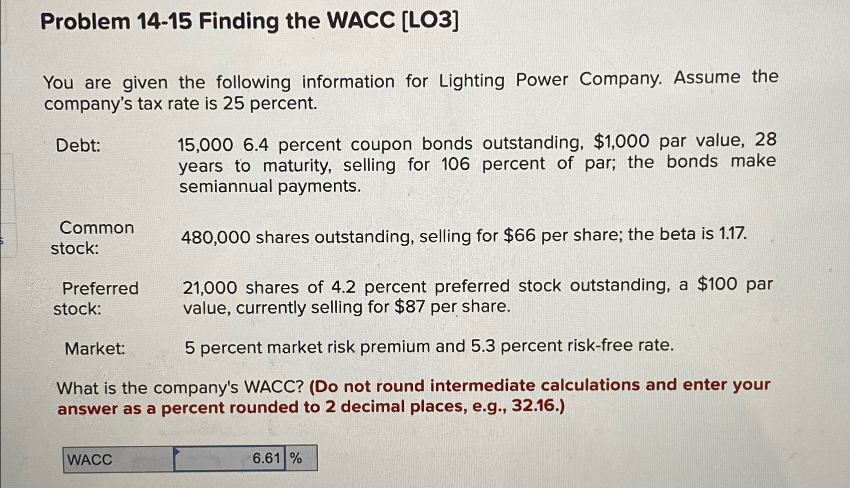 Solved Problem 14-15 ﻿Finding the WACC [LO3]You are given | Chegg.com