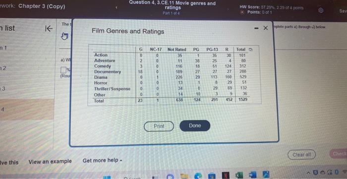Solved Film Genres and Ratings That table summarizes 1529 | Chegg.com