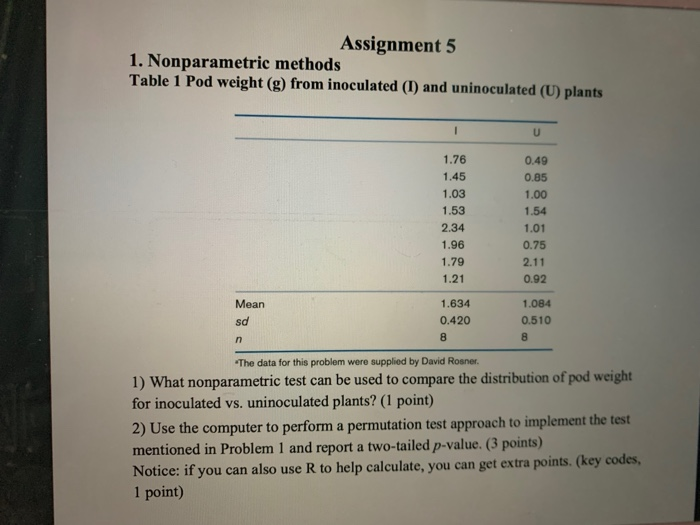 Assignment 5 1. Nonparametric methods Table 1 Pod | Chegg.com