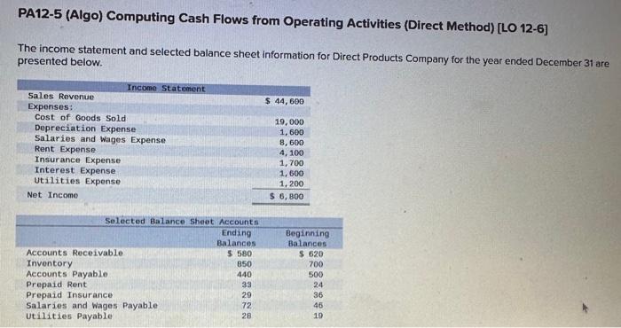 Solved PA12-5 (Algo) Computing Cash Flows from Operating | Chegg.com