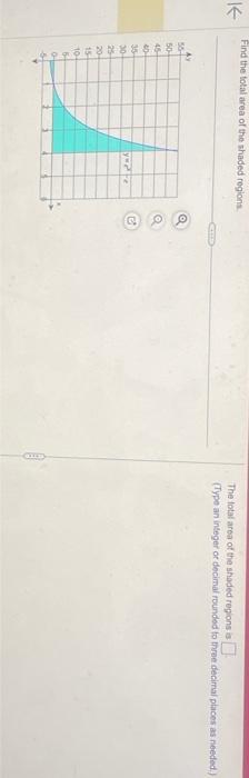 Find the total area of the shaded regiont. The lotal | Chegg.com