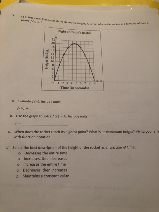 Solved (2 points each) The graph above shows the height, h, | Chegg.com