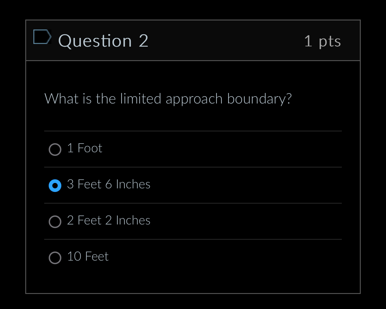 Solved Question 21 ﻿ptsWhat is the limited approach | Chegg.com