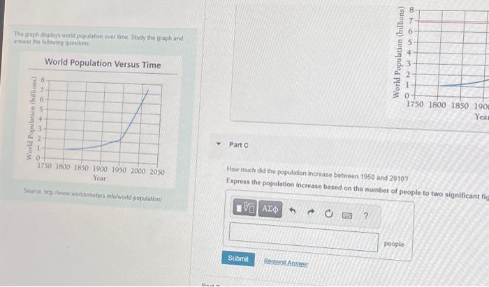 Solved The graph displays world population over time. Study | Chegg.com