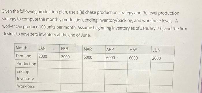 Given the following production plan, use a (a) chase | Chegg.com
